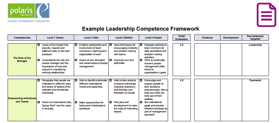 leadership-framework – Polaris Learning