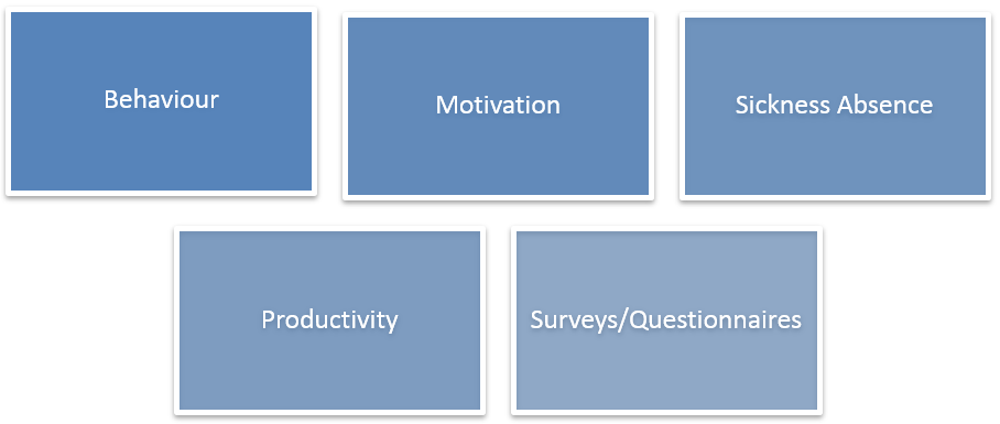 Helping Leaders Get ahead in Conflict Management | Polaris Learning